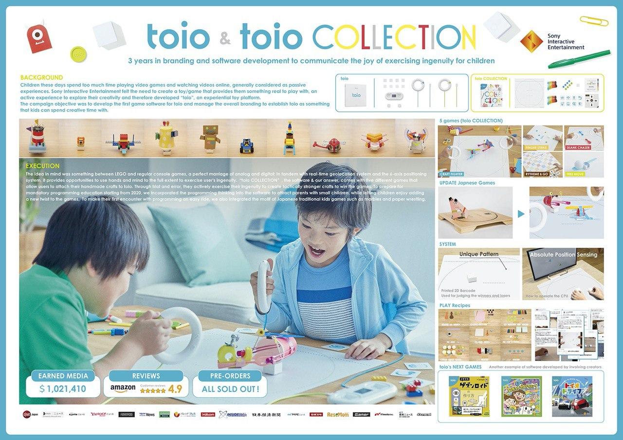 Sony Interactive Entertainment. Toio - Hot Digital